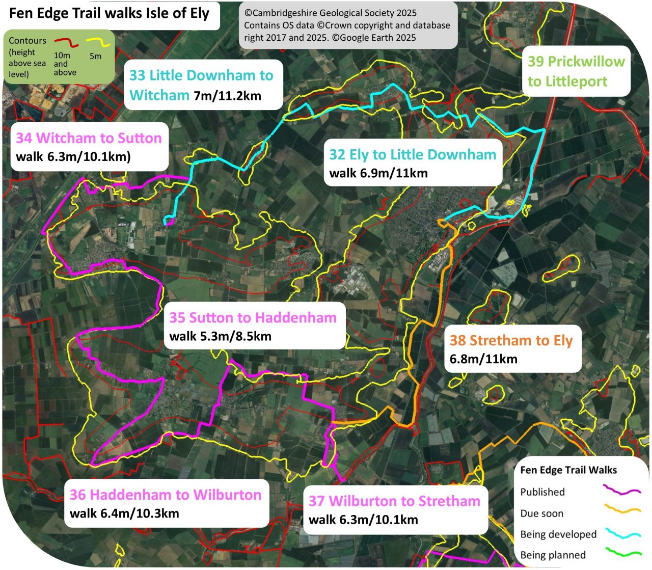 Isle of Ely | Fen Edge Trail