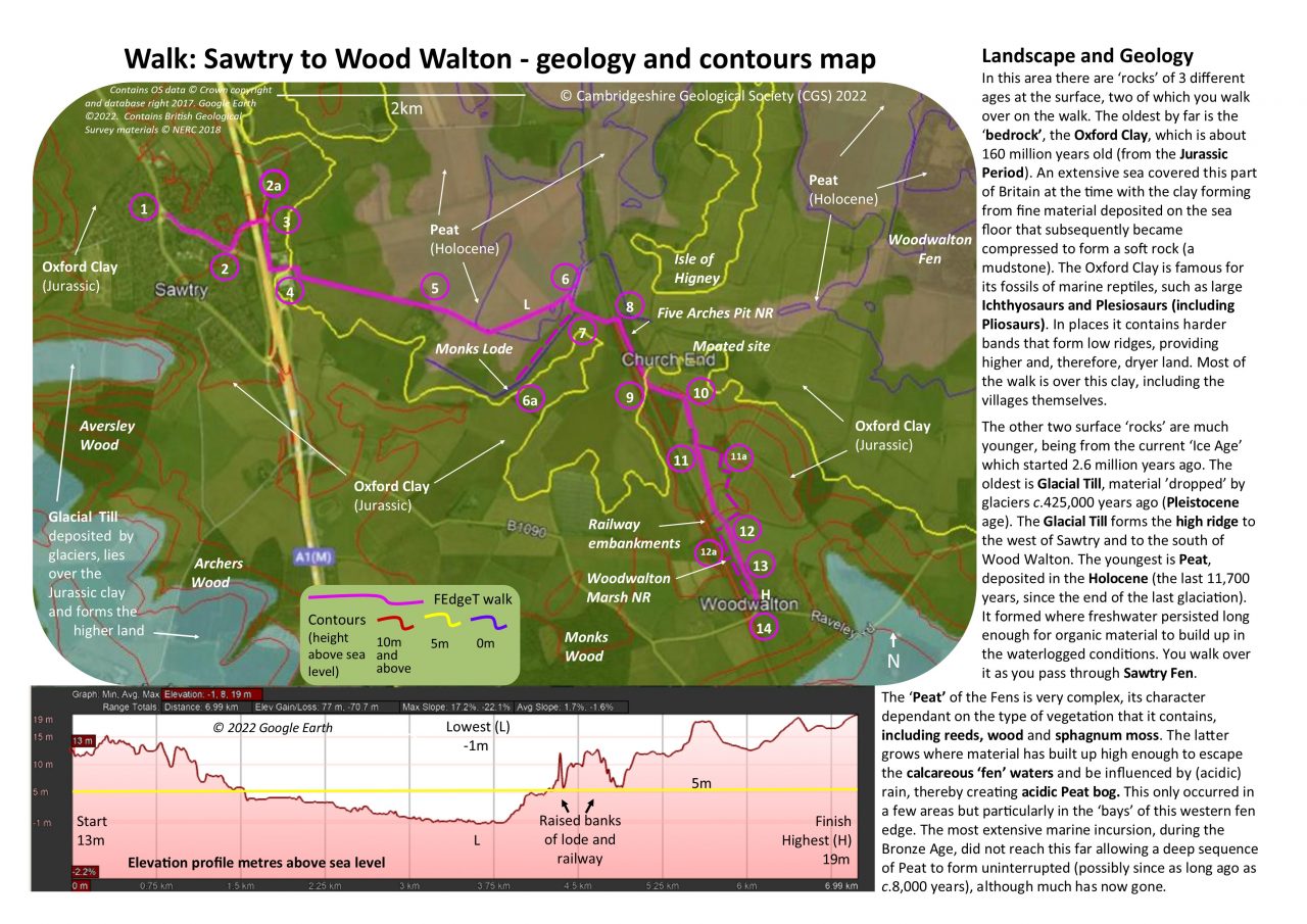 Fen Edge Trail | A walk across a landscape and time